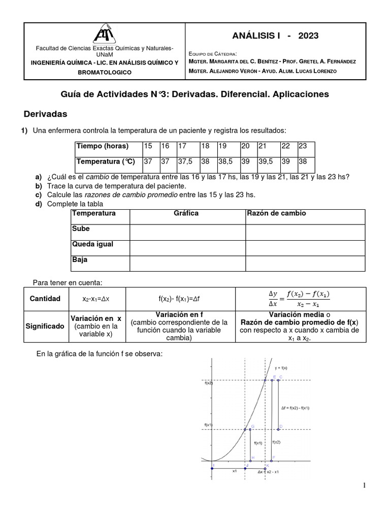 2023 - Guía de Act - Derivadas - Diferencial - Aplic - Derivadas | PDF | Derivado | Línea ...