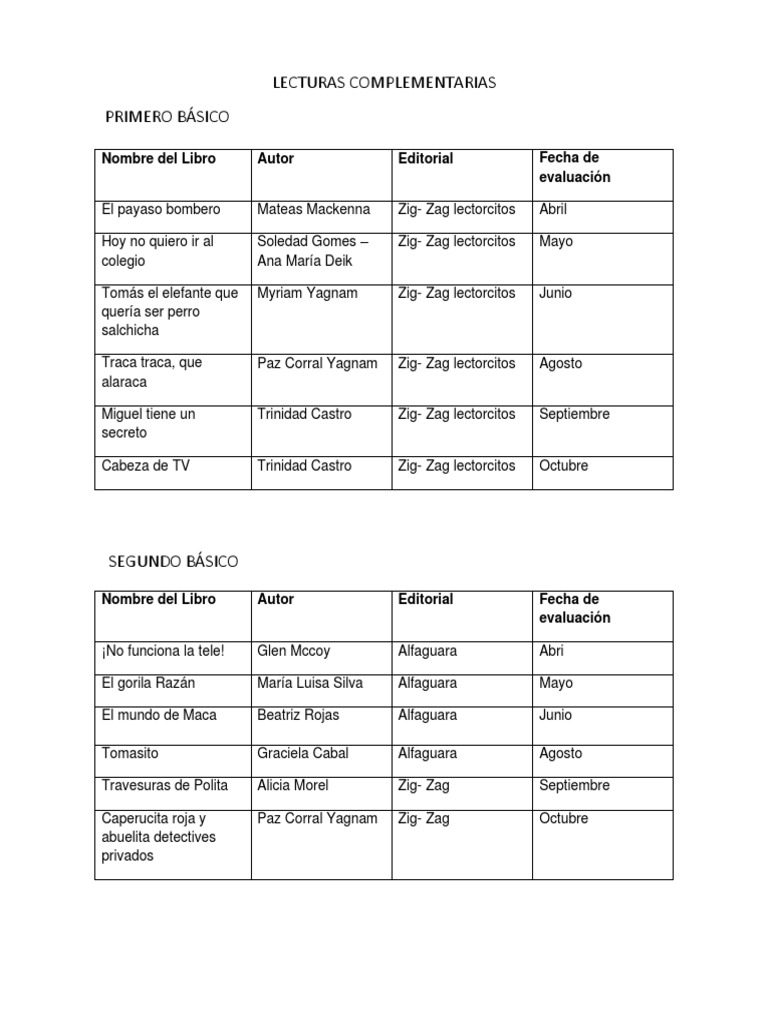 Lectura Complementarias | PDF | Ficción general