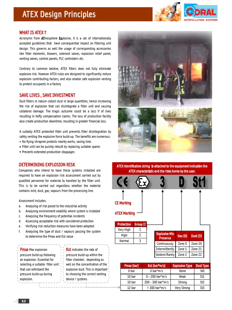 CORAL X ATEX | PDF | Risk | Duct (Flow)