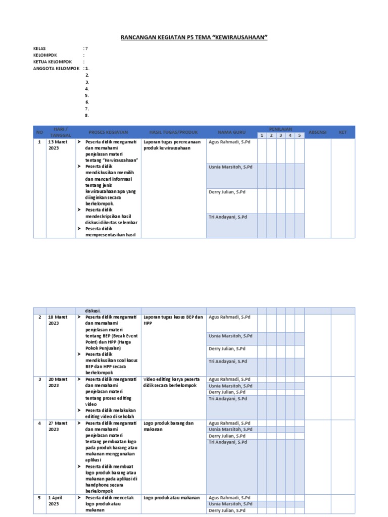 Rancangan Kegiatan P5 Tema | PDF