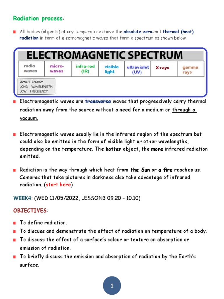 Radiation Processes Pdf Heat Transfer Thermal Insulation