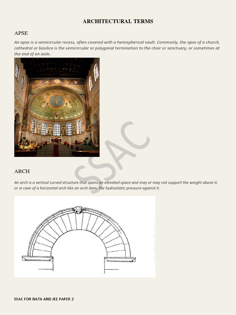 ARCHITECTURAL TERMS Related To Architecture | PDF