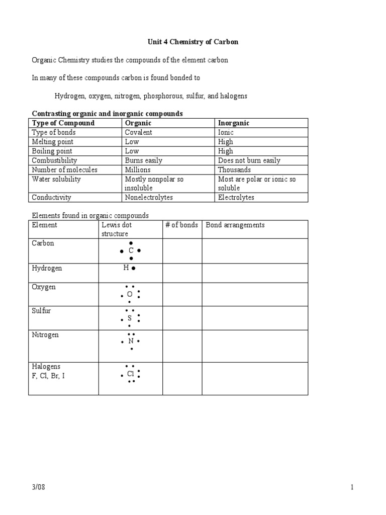 Isomers of C5H12: Drawing and Naming | PDF | Carboxylic Acid | Polymers