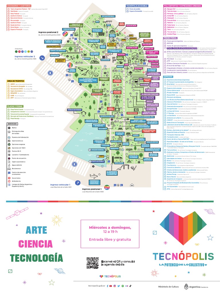 Mapa Semana 1 | PDF | Argentina