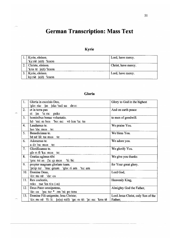 German Latin Mass Pronunciation | PDF