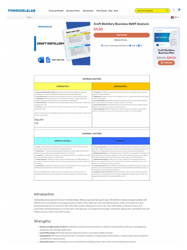 Craft Distillery Swot Analysis | PDF