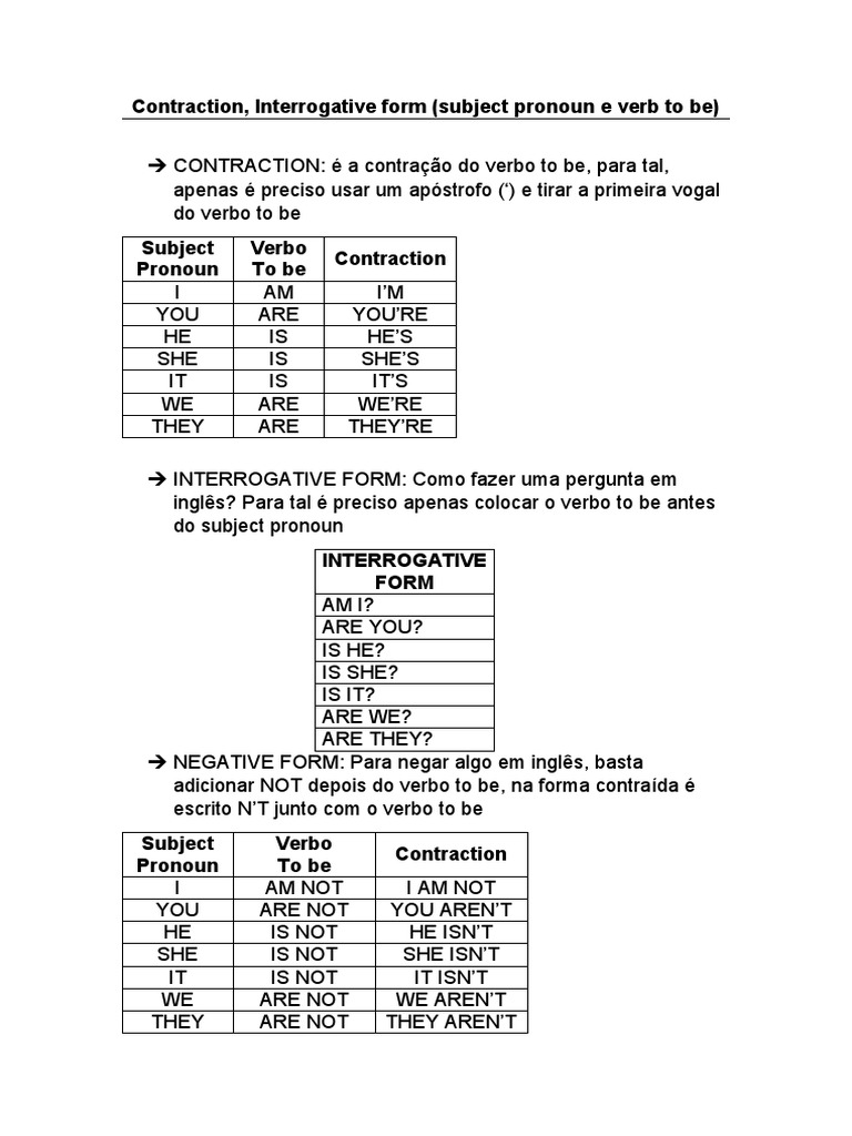 Contraction Interrogative Form - Subject Pronoun e Verb To Be | PDF