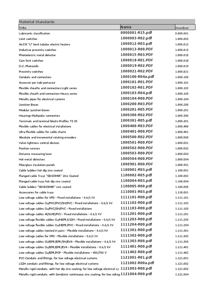Danieli Standards | PDF | Pipe (Fluid Conveyance) | Screw