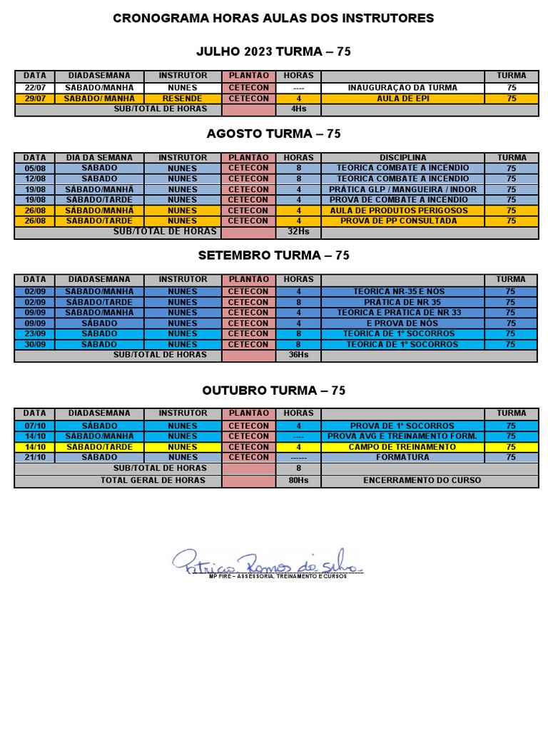 Cronograma de Horas Aulas Dos Instrutores - Turma 75 | PDF