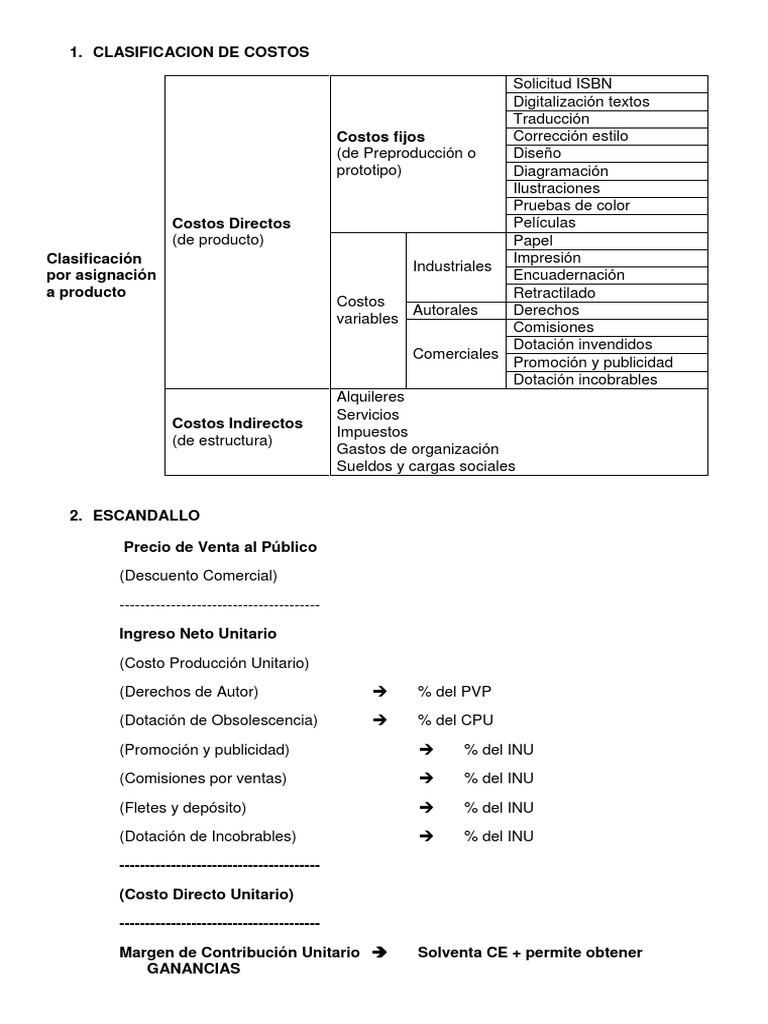 AEE - Cuadros y Fórmulas Varias (Actualizado) | PDF