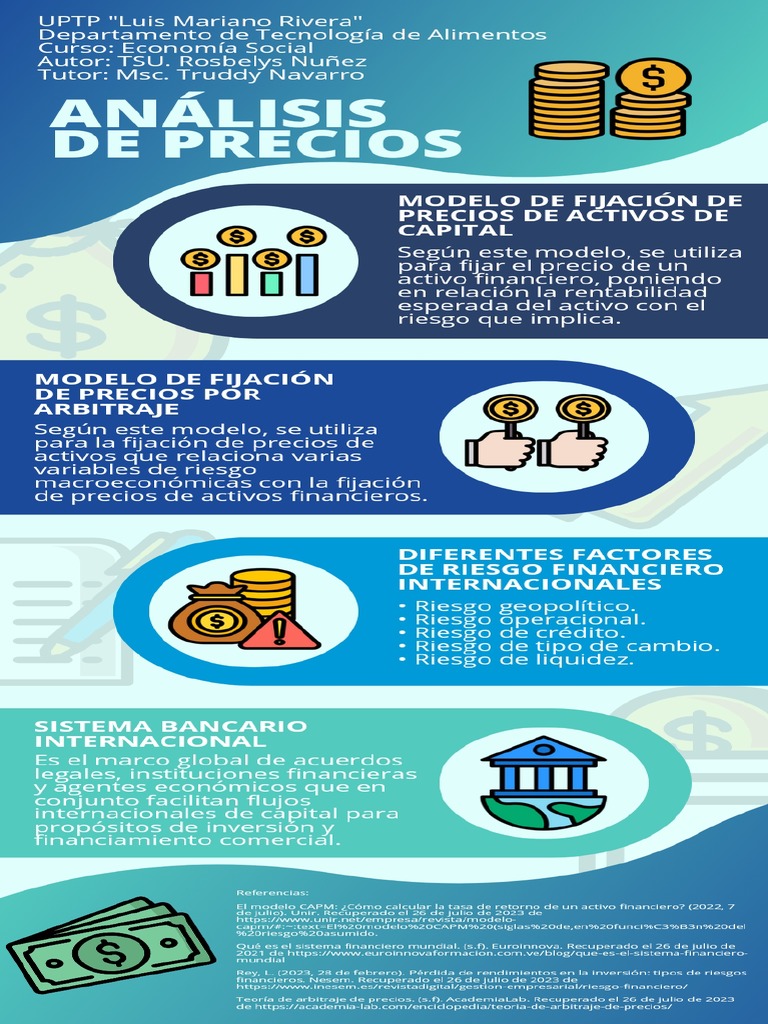 Infografía Economía | PDF