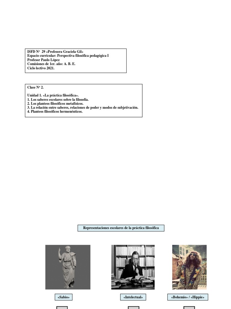 1lopez Paulo Clase N 2 PFP I Isfd N 29 2021 | PDF
