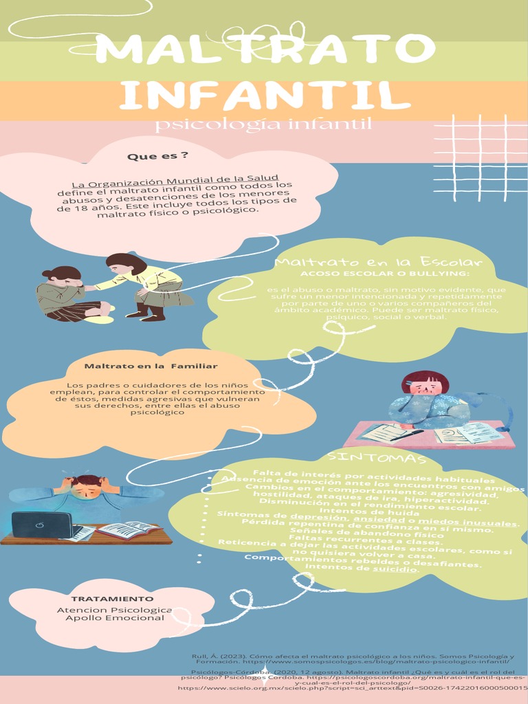 Prevención del Maltrato Infantil | PDF