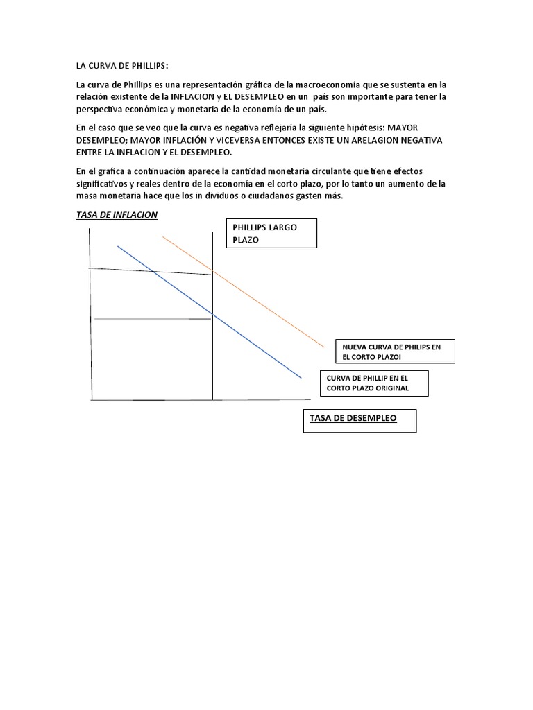 Pregunata 2 Macro 1 Practica | PDF