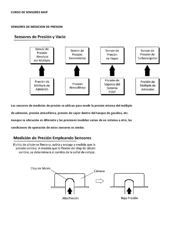 Curso de Sensor Map | PDF | Sensor | Presión