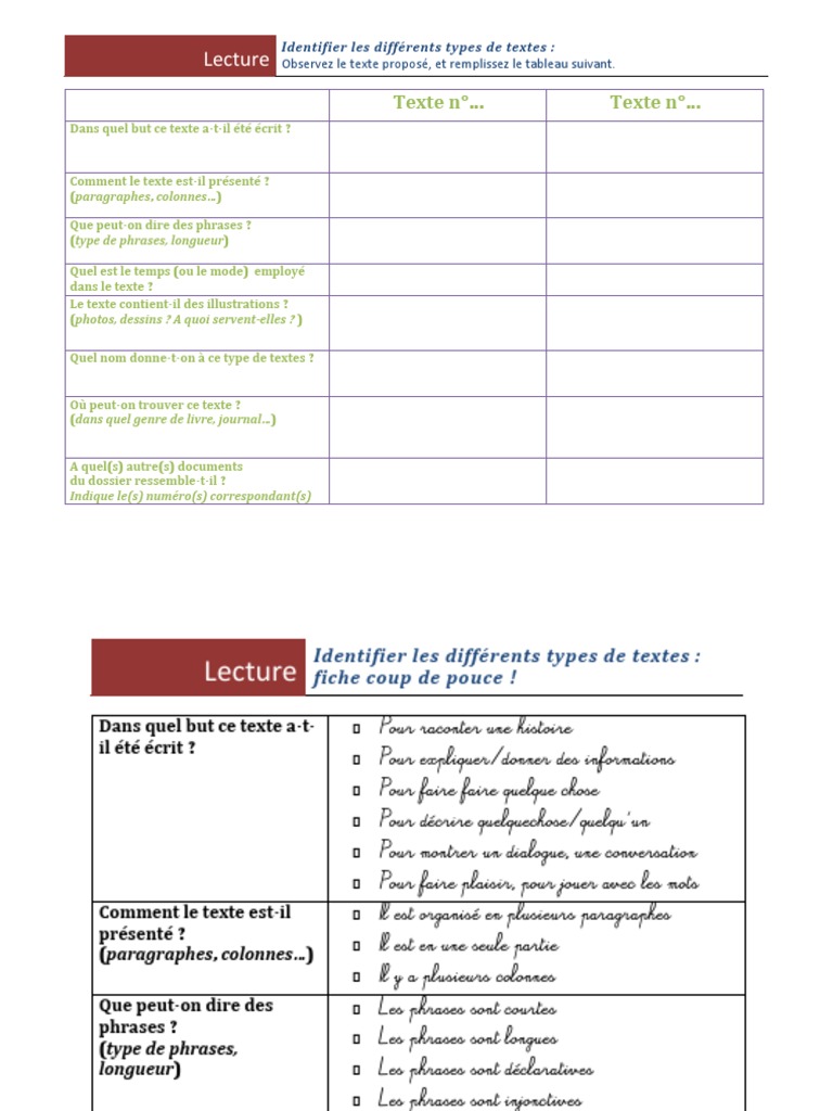 Tableaux Travail | PDF
