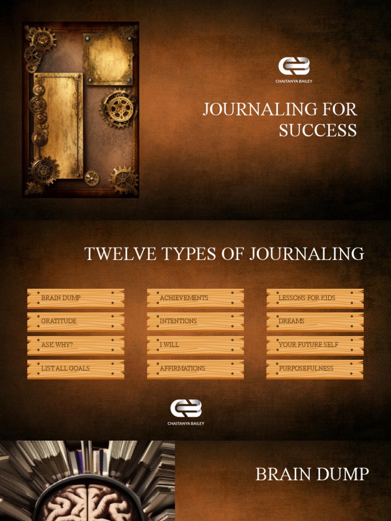 Journaling For Success | PDF