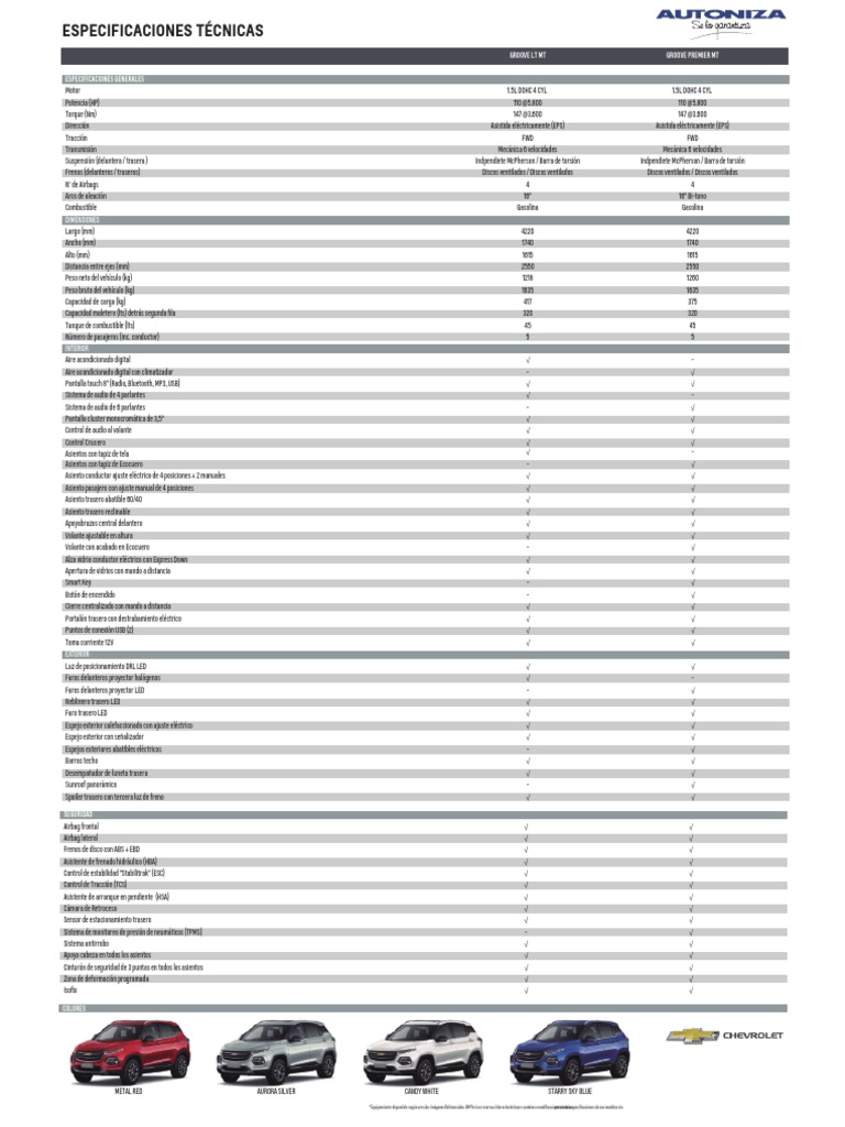 Ficha Tecnica Chevrolet Groove | PDF