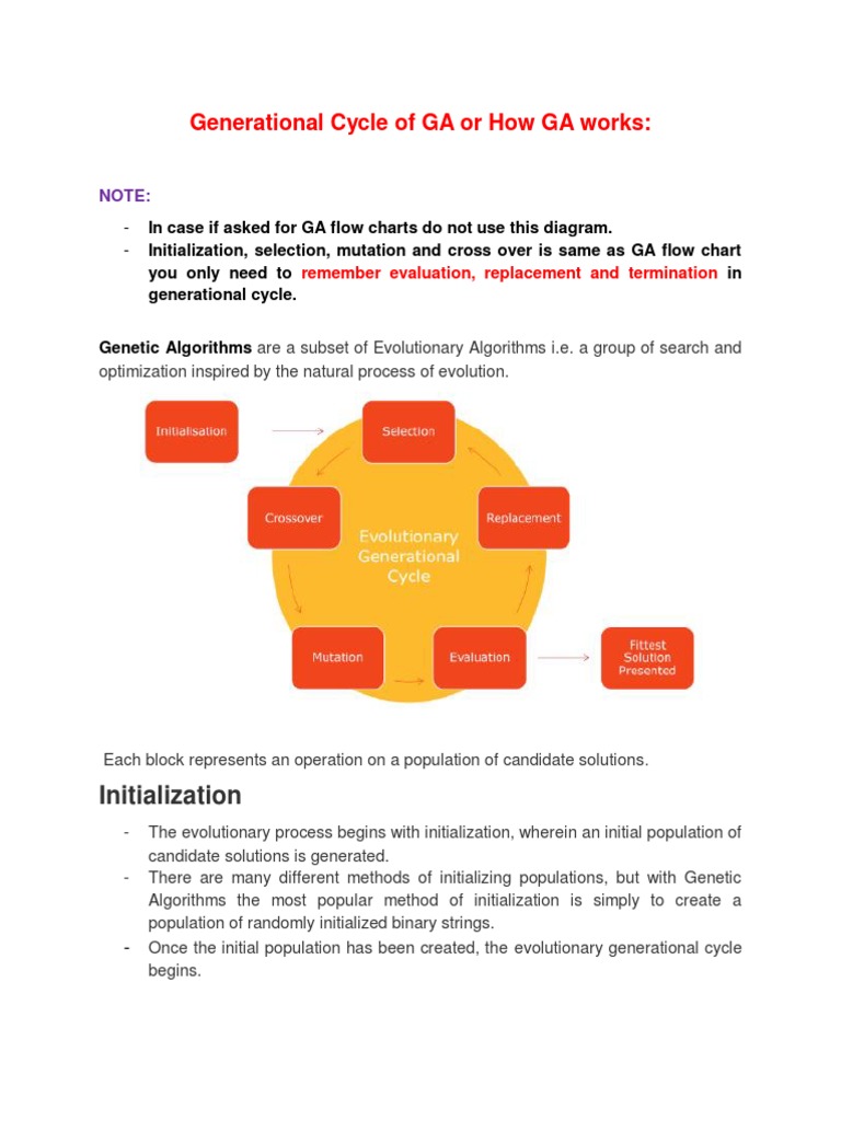 Generational Cycle of GA | PDF | Genetic Algorithm | Natural Selection
