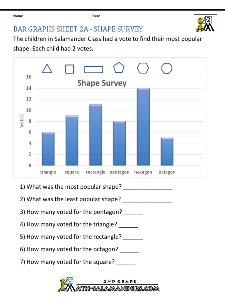 2nd Grade Shape Survey Bar Graph | PDF