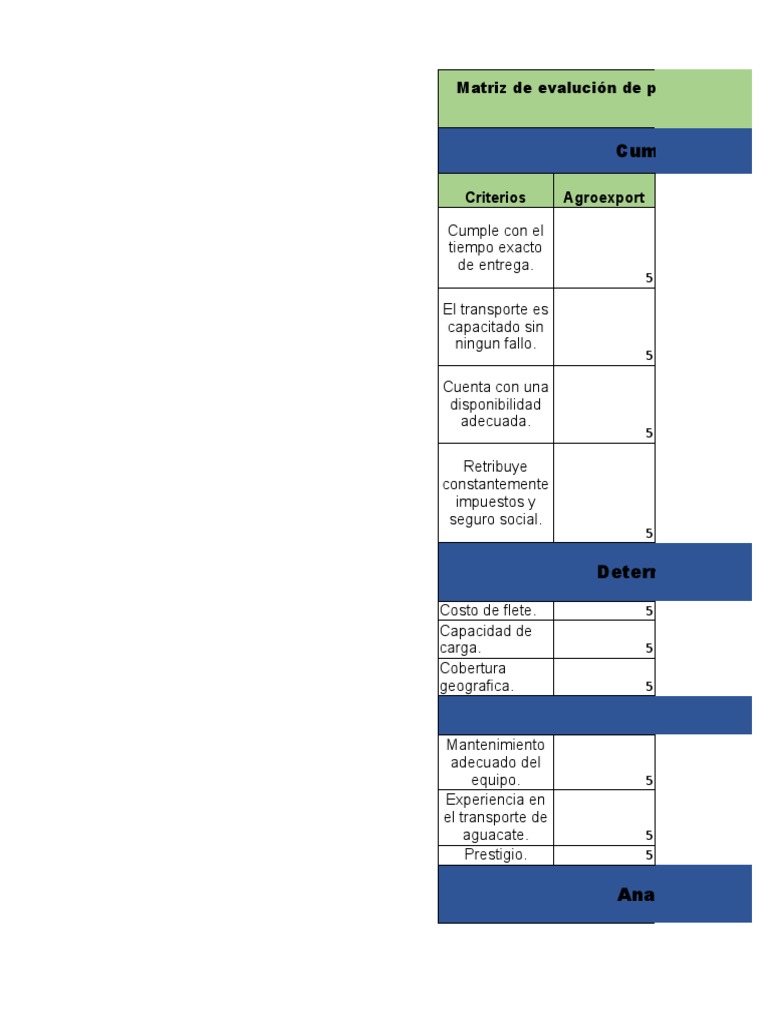 Matrices (Valuacion de Proveedores y Transportistas) | PDF | Logística ...