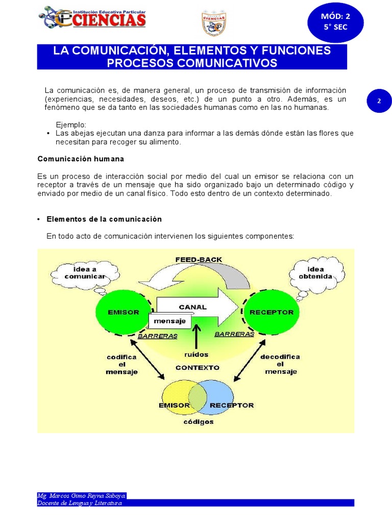 Practica Elementos de La Comunicacion | PDF | Comunicación | Comunicación humana