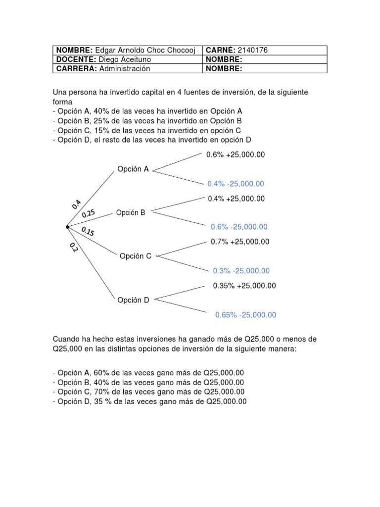 Tarea de Estadistica Probabilidades | PDF | Negocios | Finanzas y dinero