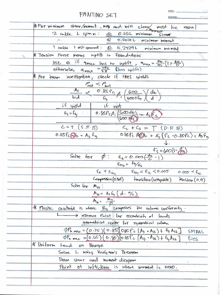 Refresher Notes | PDF