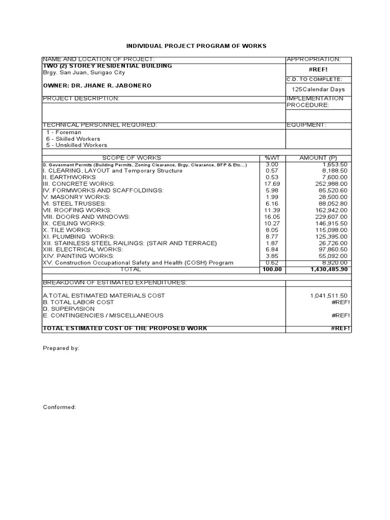 Bill of Materials Residential Building Sample CE 455 | PDF