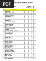 Updated List of Boarding Schools To Be Chosen by p6 Candidates | PDF ...