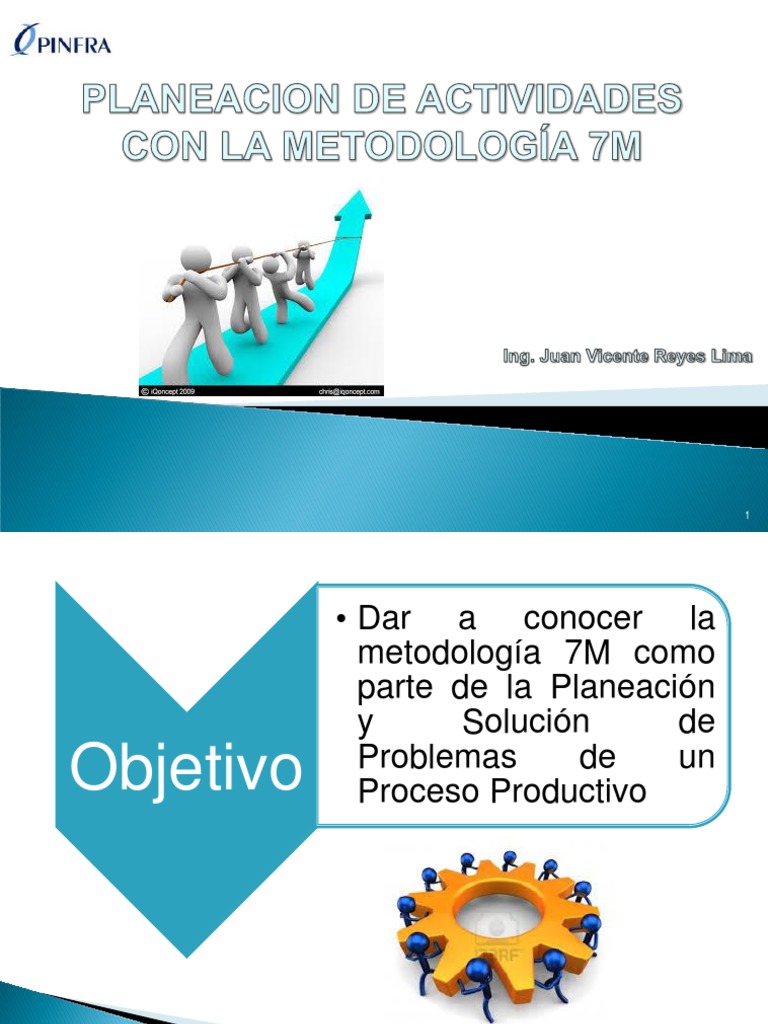 Metodología 7M en Procesos Productivos | PDF | Negocios