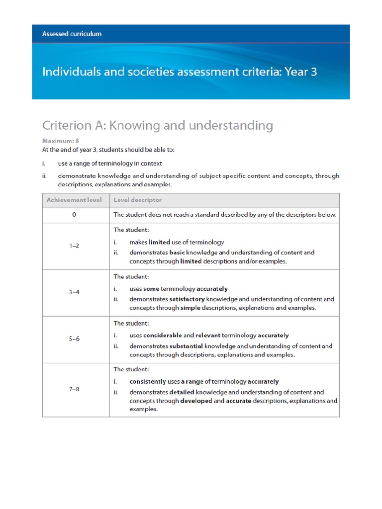 Myp Criteria Year 3 | PDF