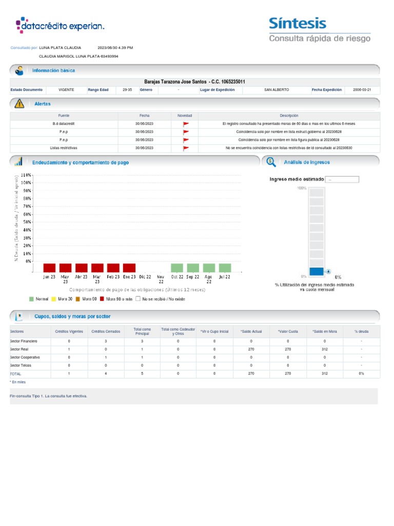 BARAJAS TARAZONA JOSE SANTOS SIN SCORE Sintesis-1065235011 | PDF