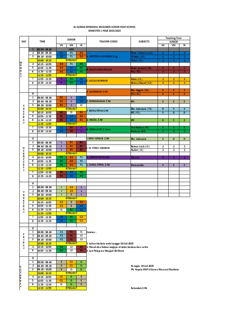 Jadwal Pelajaran 2023 2024 Terbaru New | PDF