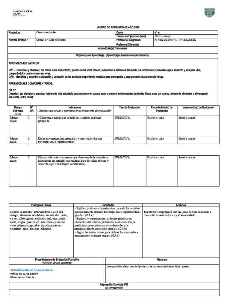 Ciencias Naturales 2023. Liz | PDF | Evaluación | Observación