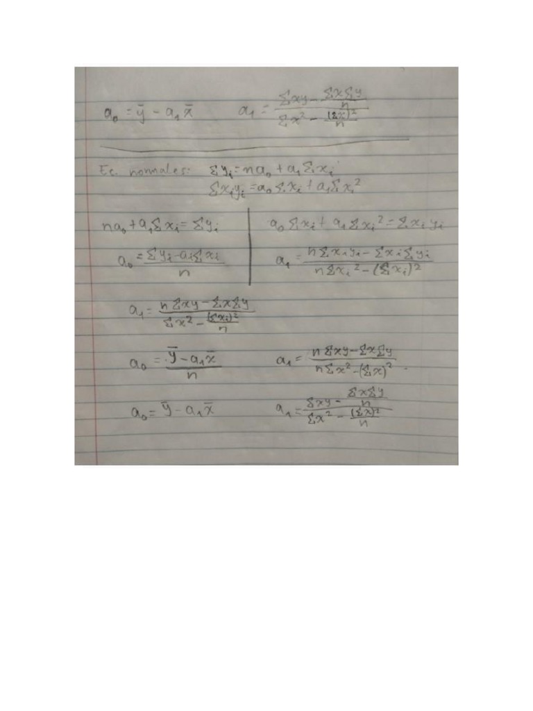 Taller 3 - Mínimos Ej. 6 | PDF