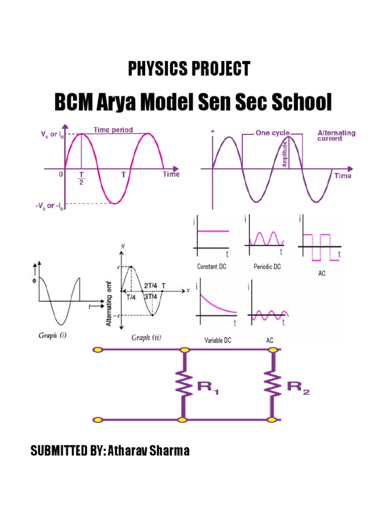 Physics Investigatory Project Atharav Sharma | PDF | Electric Charge ...