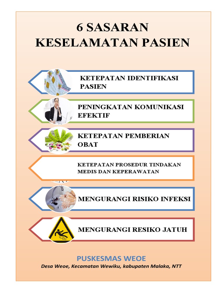 6 Sasaran Keselamatan Pasien Poster | PDF