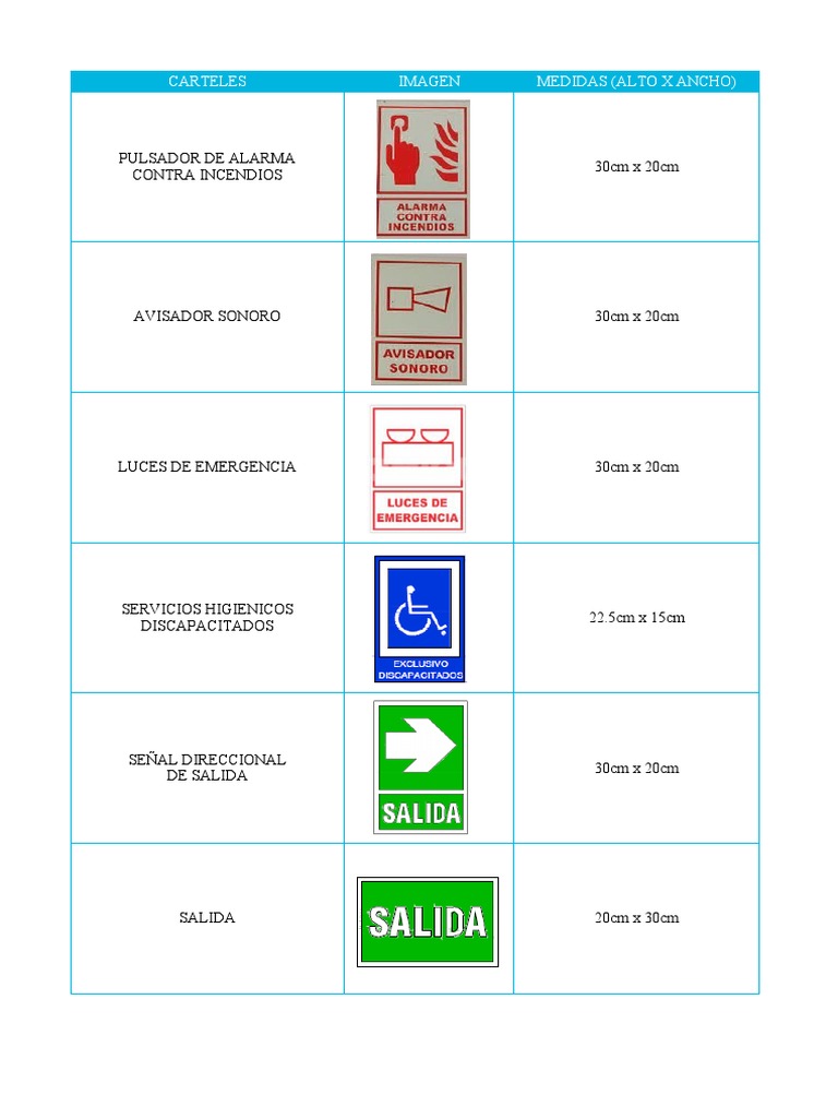 Señaleticas (1) (1) | PDF