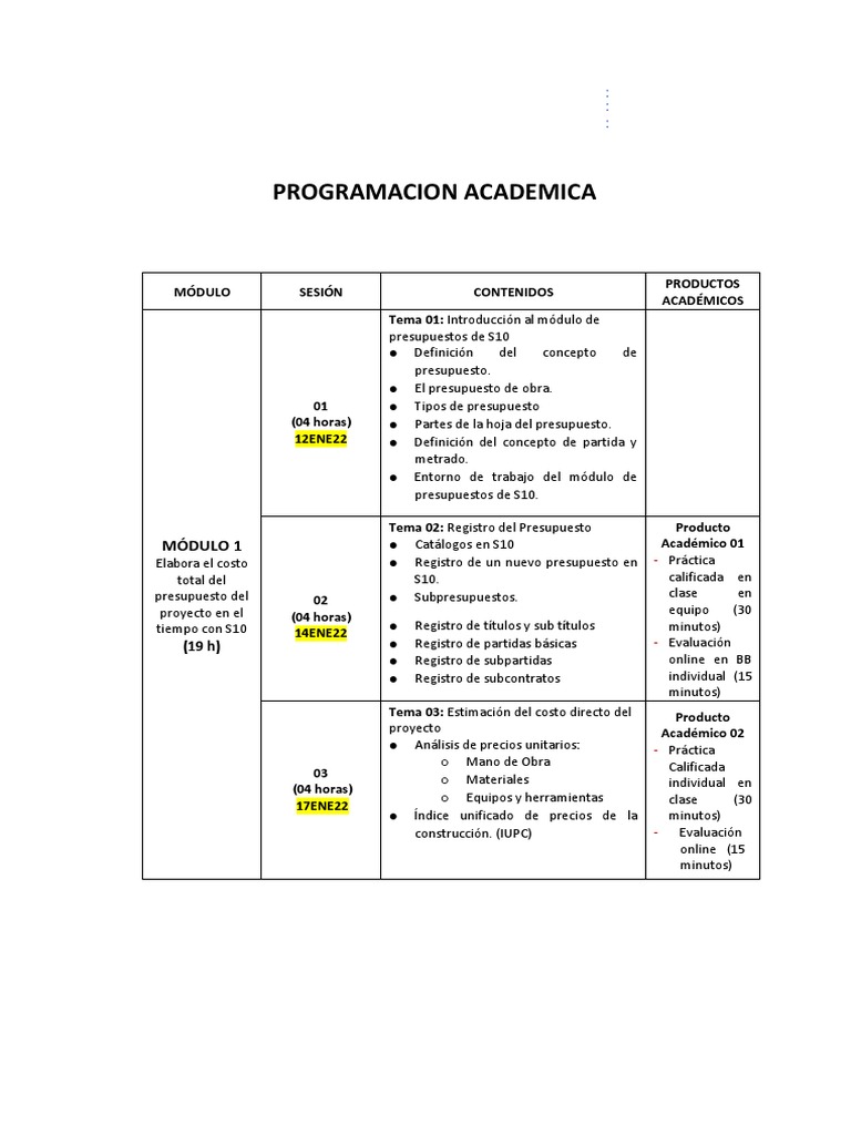 Programacion Academica 2020-0 S10 MS Project | PDF