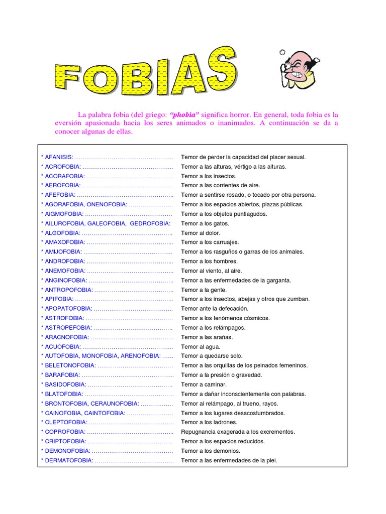 Fobias | PDF