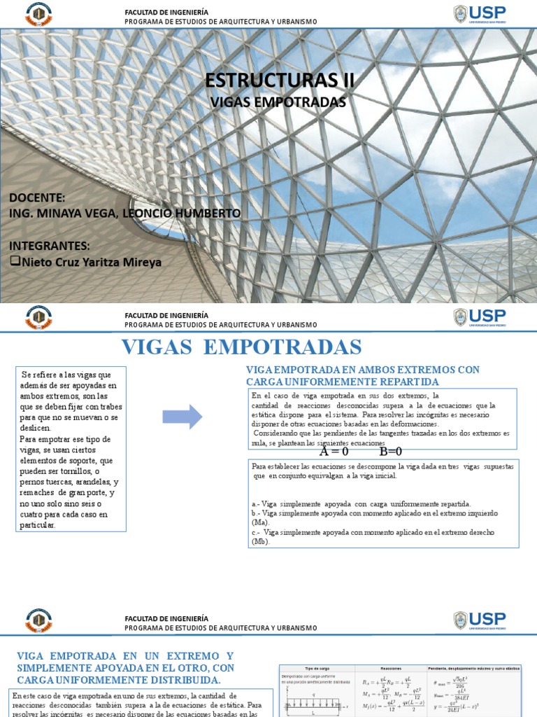 Vigas Empotradas | PDF | Viga (Estructura) | Ingeniería mecánica