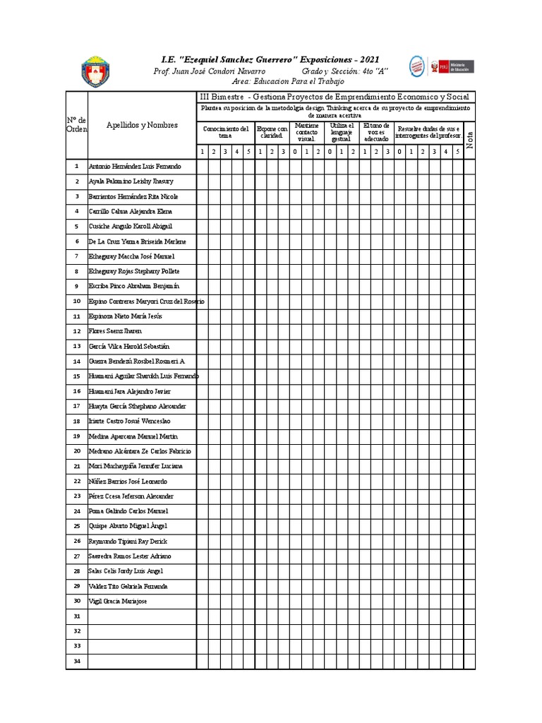 Registro de Exposiciones 2022 | PDF