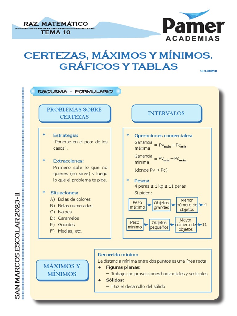 C - Sem10 - RM - Certezas, Máximos y Mínimos | PDF
