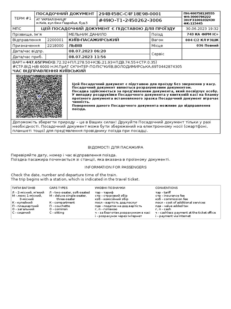 Melnyk Danylo 08 07 | PDF Melnyk Danylo 08 07 | PDF