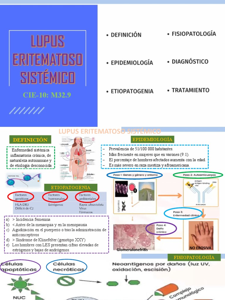Lupus Eritematoso Sistémico | PDF | Artritis Reumatoide | Medicina