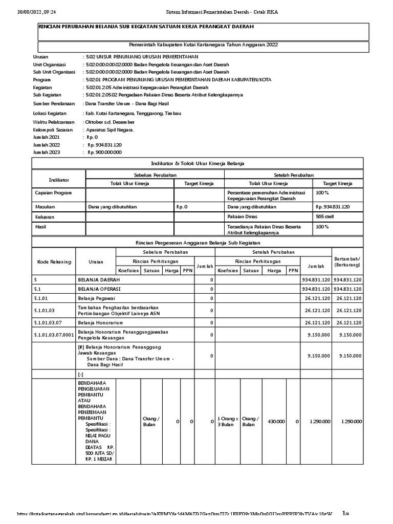 Pengadaan Pakaian Dinas Beserta Atribut Kelengkapannya | PDF
