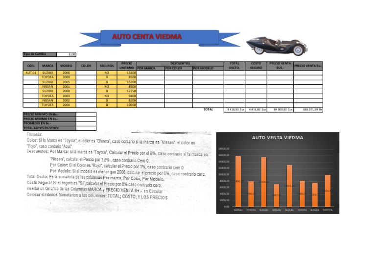 100 Examen Final de Excel AUTO VENTA VIEDMA - para Estudaintes Resolver ...