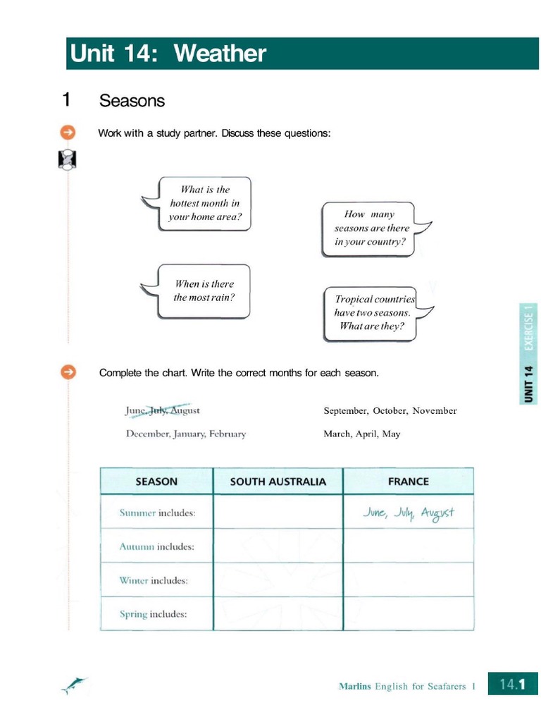 UNIT 14 Marlins Study Pack 1 | PDF