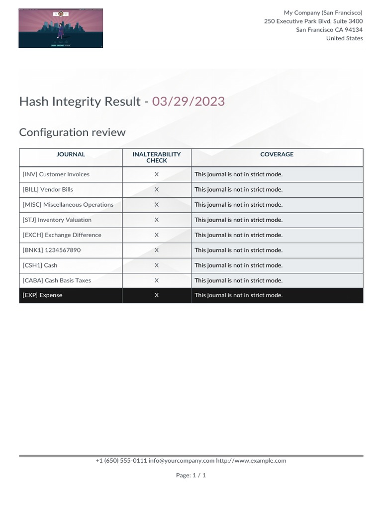 Hash Integrity Result PDF | PDF